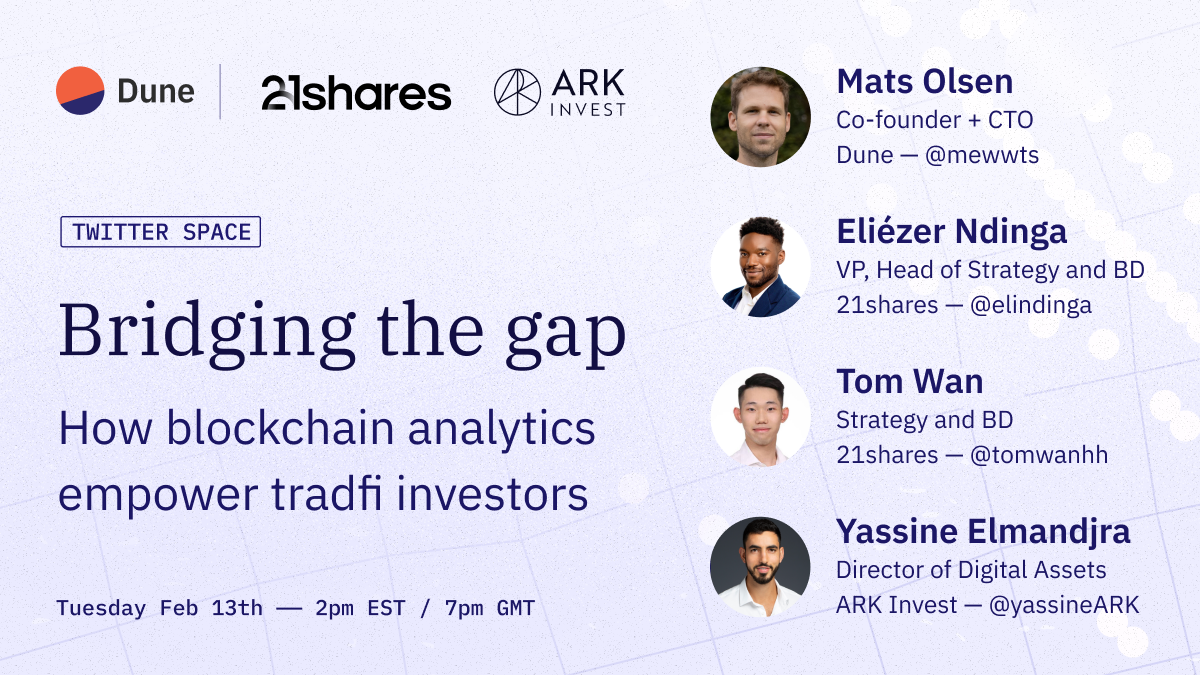 How blockchain analytics empowers traditional investors